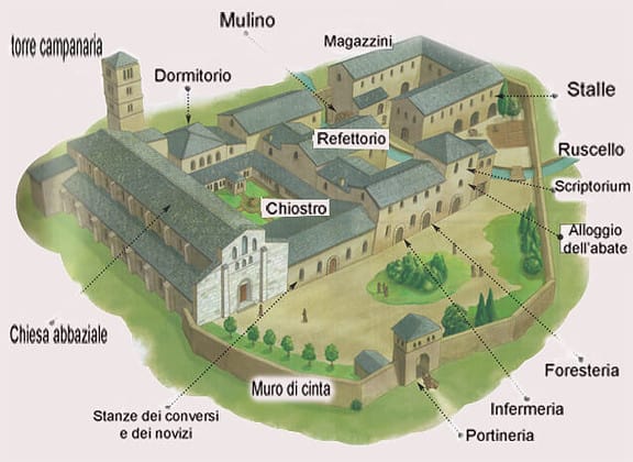 Monasteri, protagonisti nell'Alto Medioevo - Studia Rapido Monasteri, protagonisti nell'Alto Medioevo - Studia Rapido